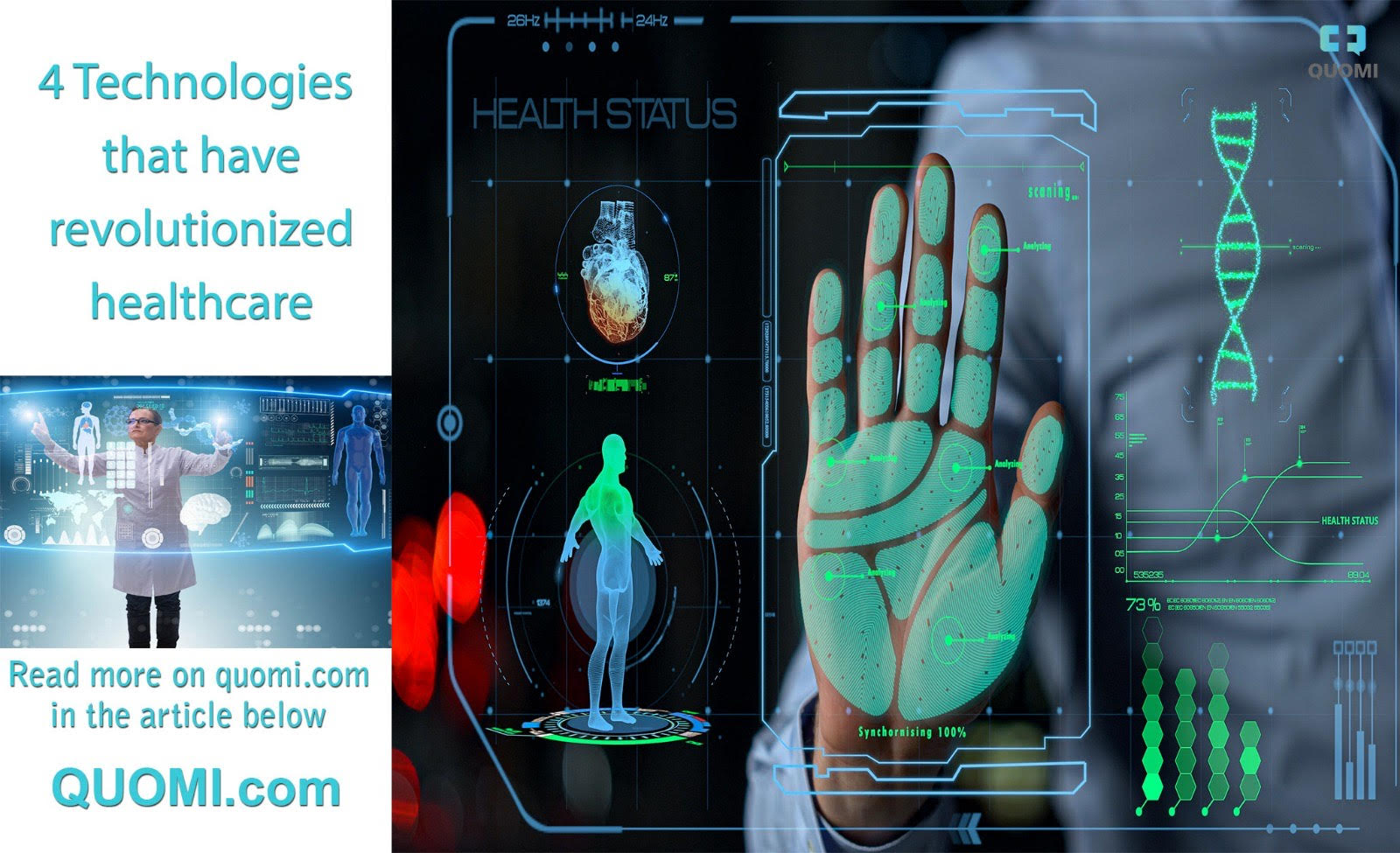 4 Technologies That Have Revolutionized Healthcare – Quomi – Healthcare ...